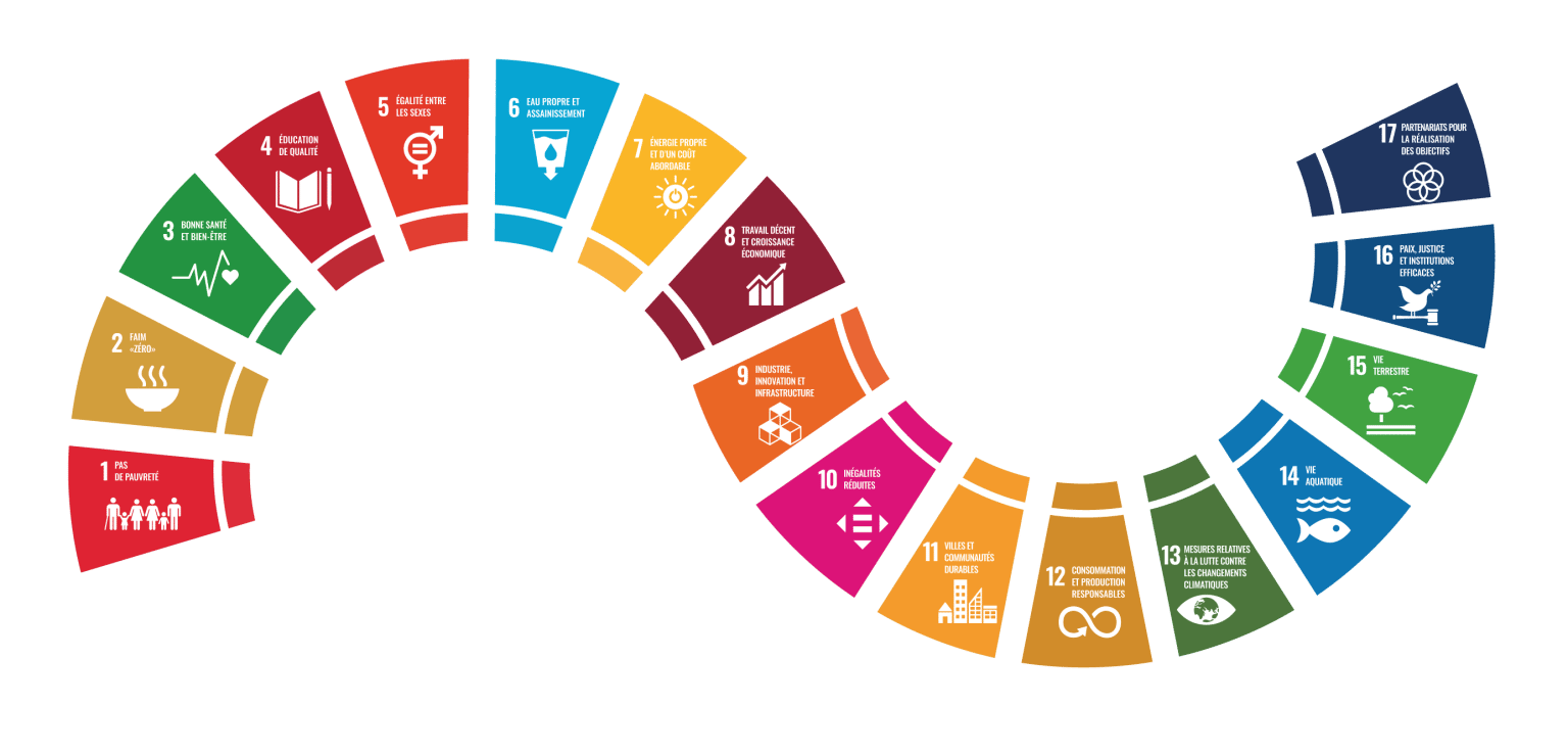 Nos engagements - La charte RSE - SFEL
